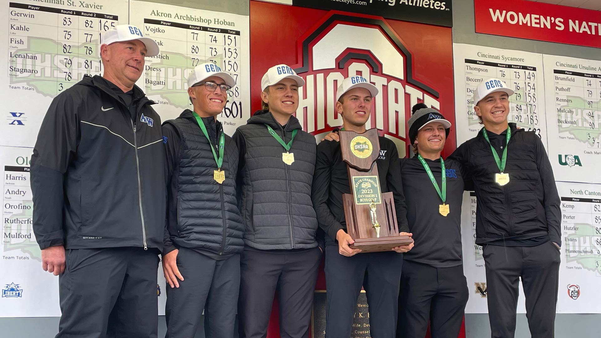 FINAL RESULTS: OHSAA Division I Boys State Championship