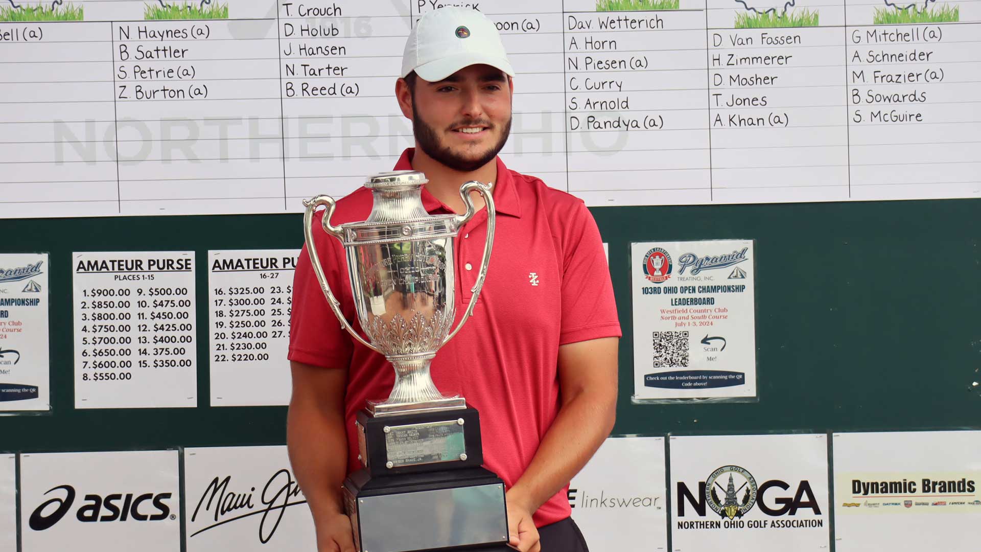 FINAL RESULTS: 2024 Ohio Open