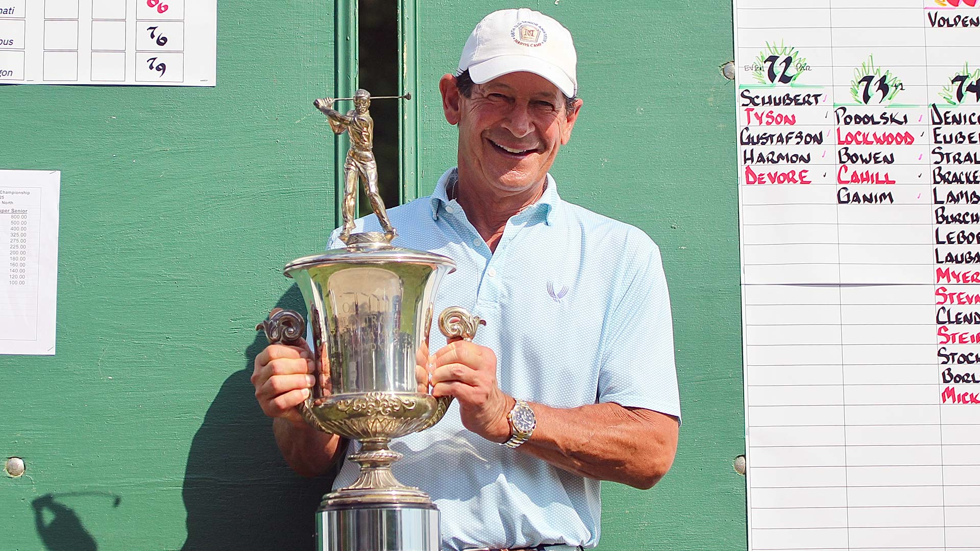 FINAL RESULTS: 2025 OGA Ohio Senior Amateur Championship