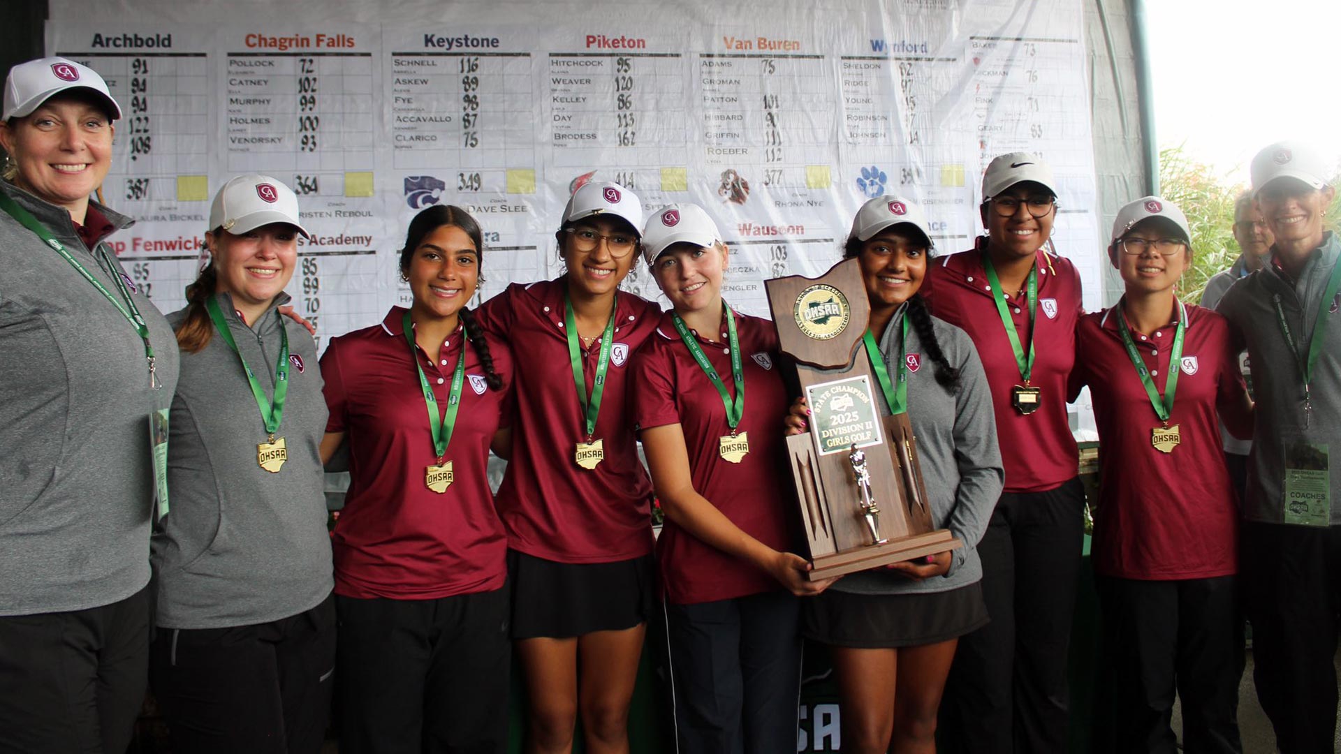 FINAL RESULTS: 2025 OHSAA Division II Girls State Championship