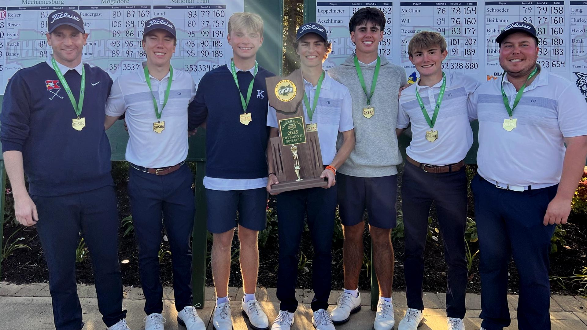 FINAL RESULTS: 2025 OHSAA Division III Boys State Tournament